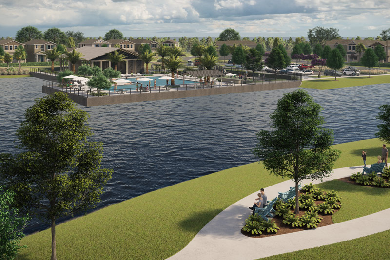 Rivington - Reader Communities